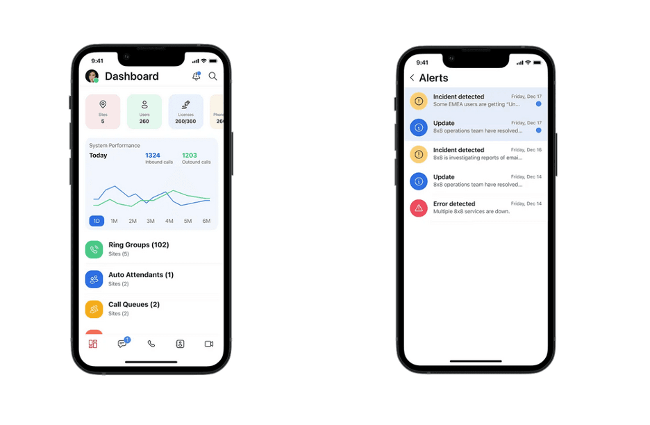 8x8 Business Phone System Review and Pricing in 2025