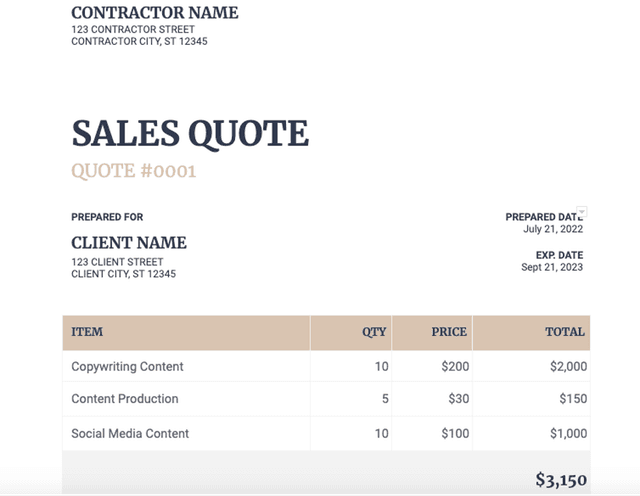 What Are Quotes and Invoices?