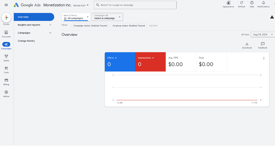 Google Ad Manager: What Small Businesses Need to Know ...