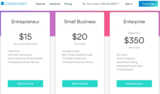 ZarMoney Review and Pricing in 2026
